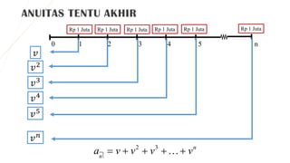 3. Bunga dan Anuitas Tentu.pdf