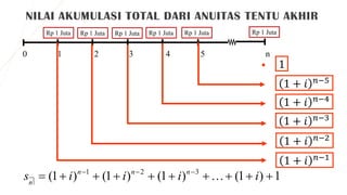 3. Bunga dan Anuitas Tentu.pdf