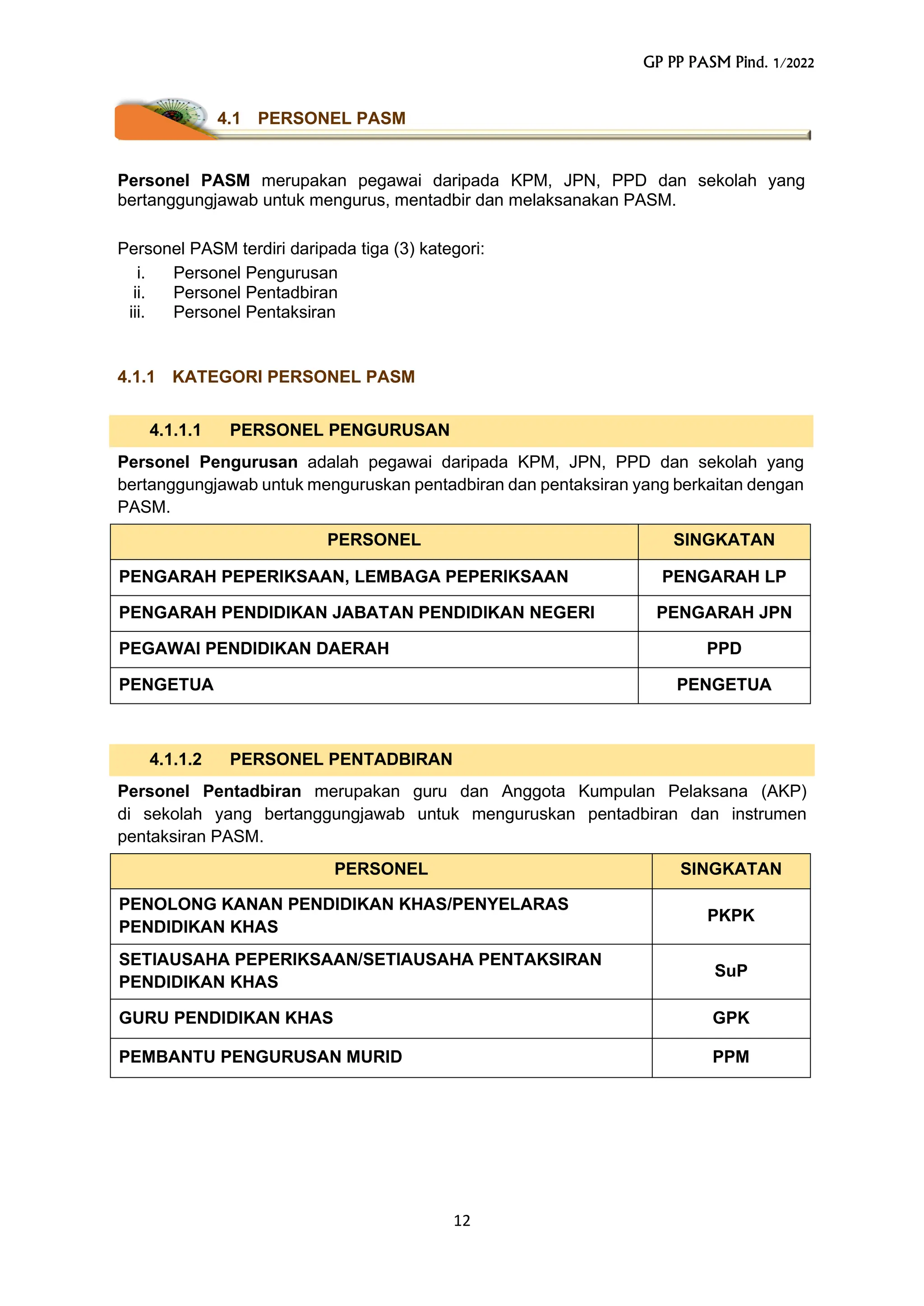 3. Garis Panduan Pengurusan dan Pentadbiran PASM Mulai Tahun 2021 Pin ...