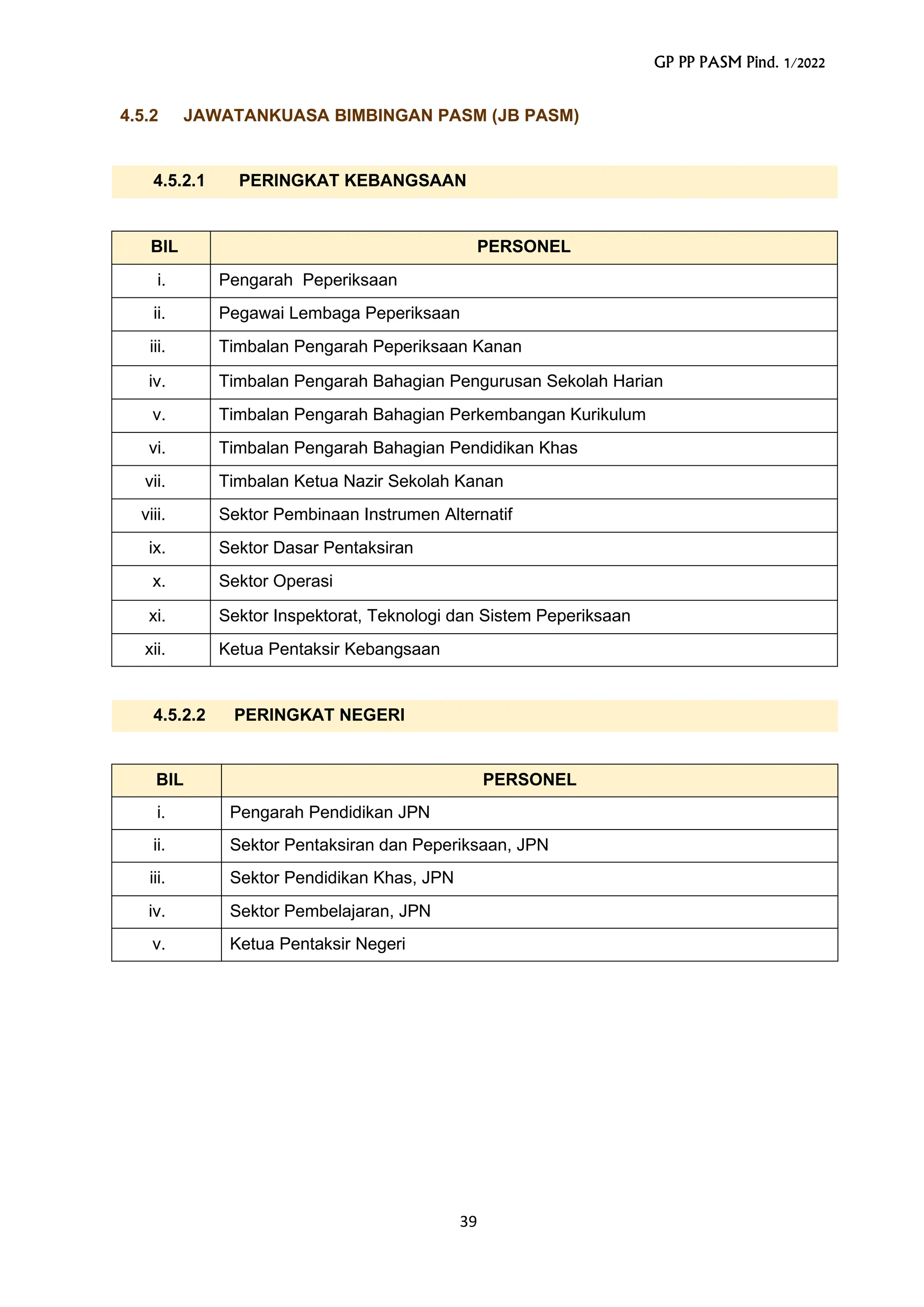 3. Garis Panduan Pengurusan dan Pentadbiran PASM Mulai Tahun 2021 Pin ...