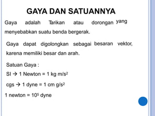 3. Gaya dan Usaha.pptx