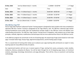 RYT – 300 Hr Yoga TTC Level – 1 | PPT