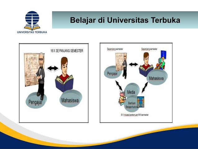 3._panduan_belajar_ut.ppt