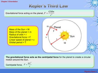 3.2 Kepler’s Laws.pptx | Physics | Science