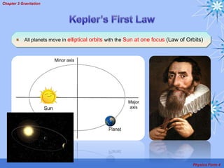 3.2 Kepler’s Laws.pptx | Physics | Science