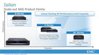 3. EMC Storage for future Surveillance.pdf