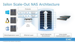 3. EMC Storage for future Surveillance.pdf