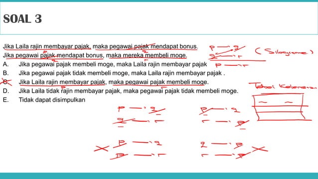 3. Analogi dan Silogisme Coretan.pdf