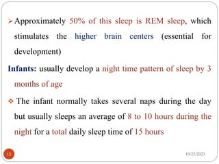 3. Sleep and rest pattern (2).pptx