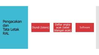 3. Rancangan Acak Lengkap.pdf