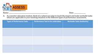 3.-Nature-of-Performance-Based-Assessment_123606.pptx