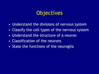 3. Organization of the Nervous system.ppt