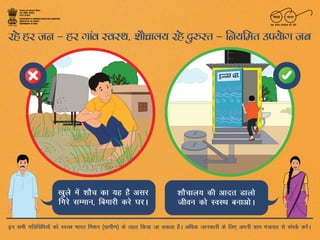Open Defecation wall poster HIndi | PPT