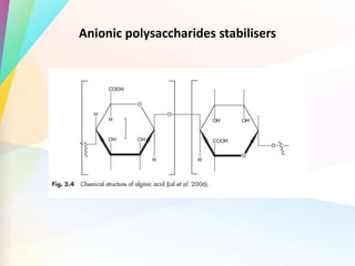 3. stabilizer.pptx