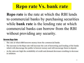 Monetary policy tools.pptx