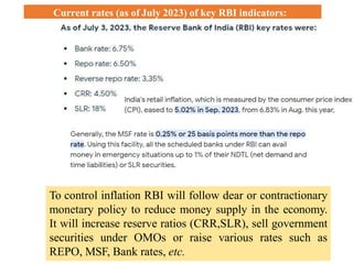 Monetary policy tools.pptx