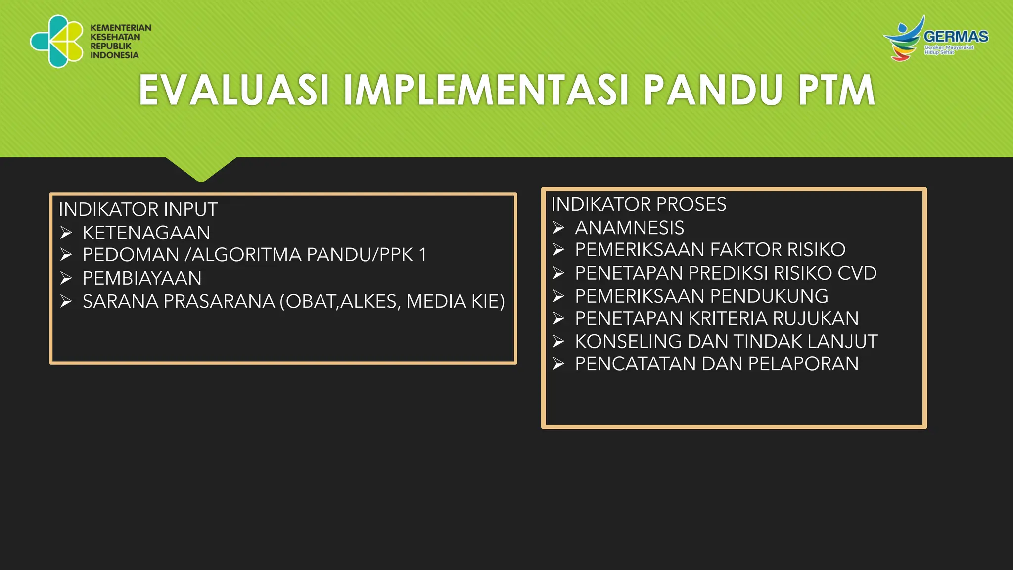 3. algoritma pandu Revisi dan Carta Prediksi Resiko KV.pdf