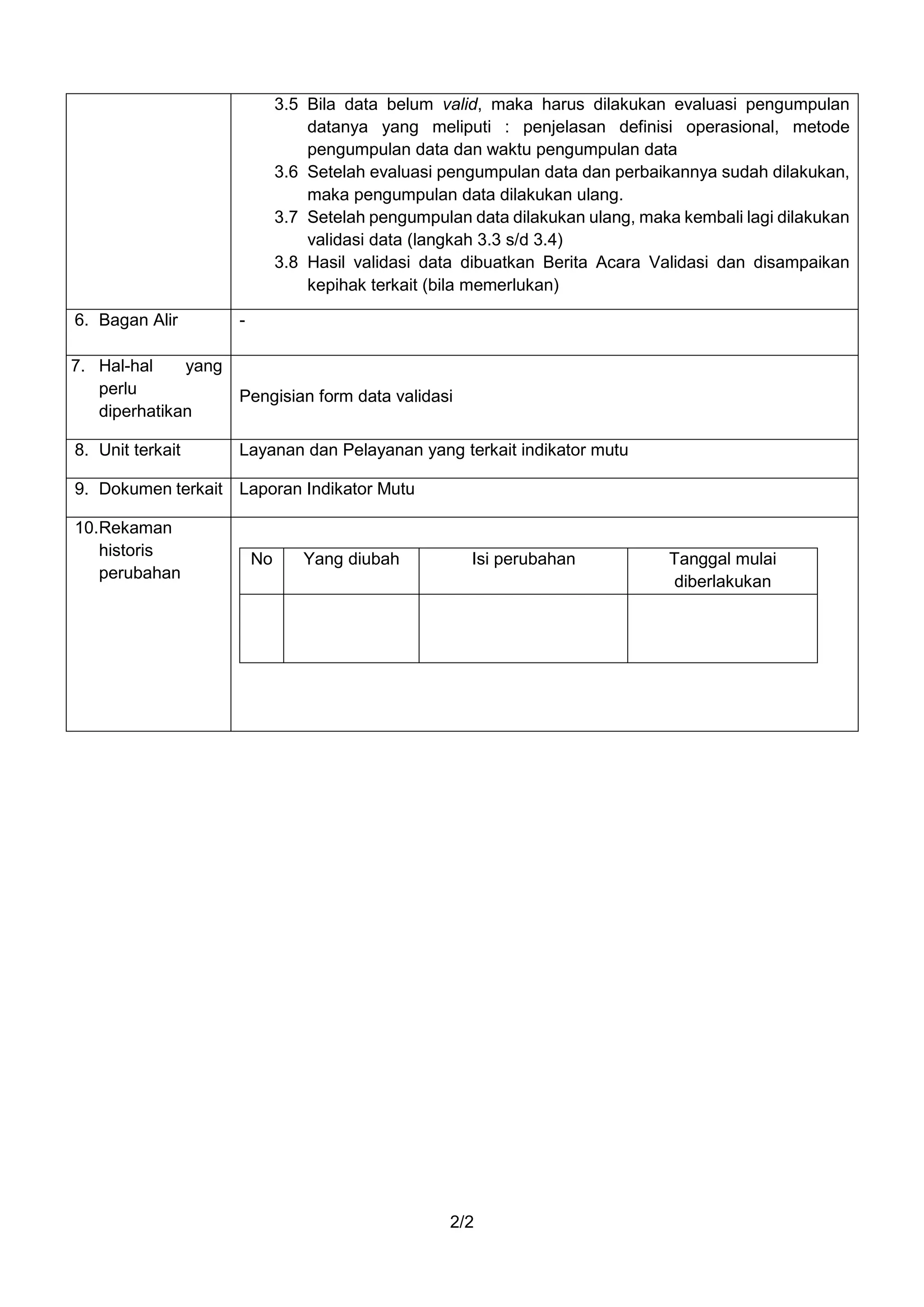 3. SOP VALIDASI 2023.docx