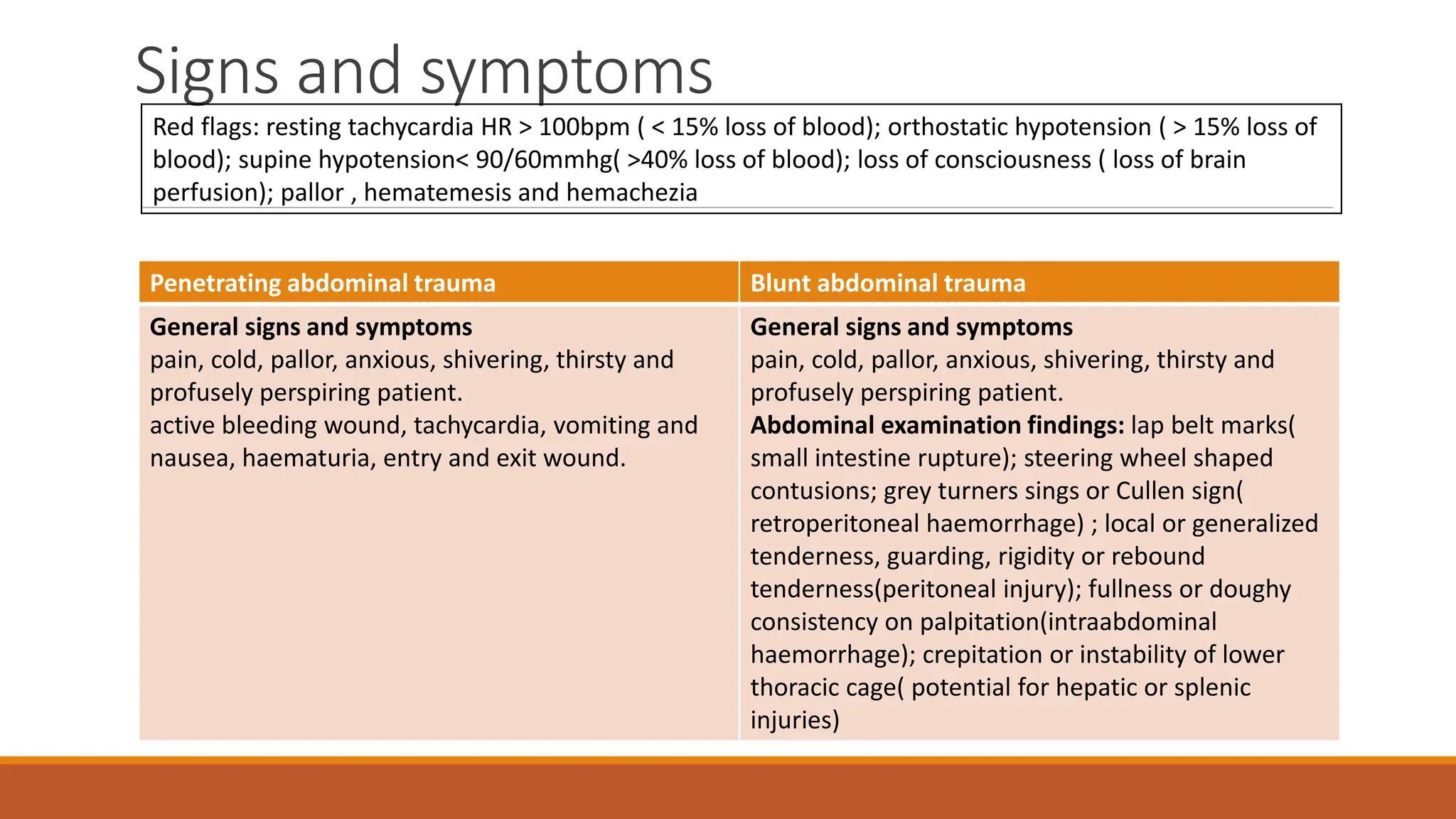 3.blunt vs penetrating abdominal trauma.pptx