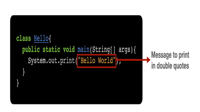 java input & output statements | PPT
