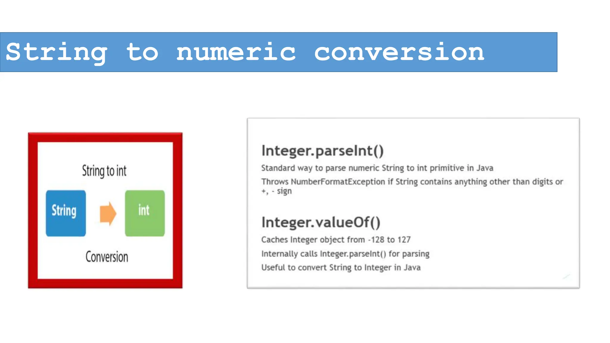 String to numeric conversions-cvmanik | PPT