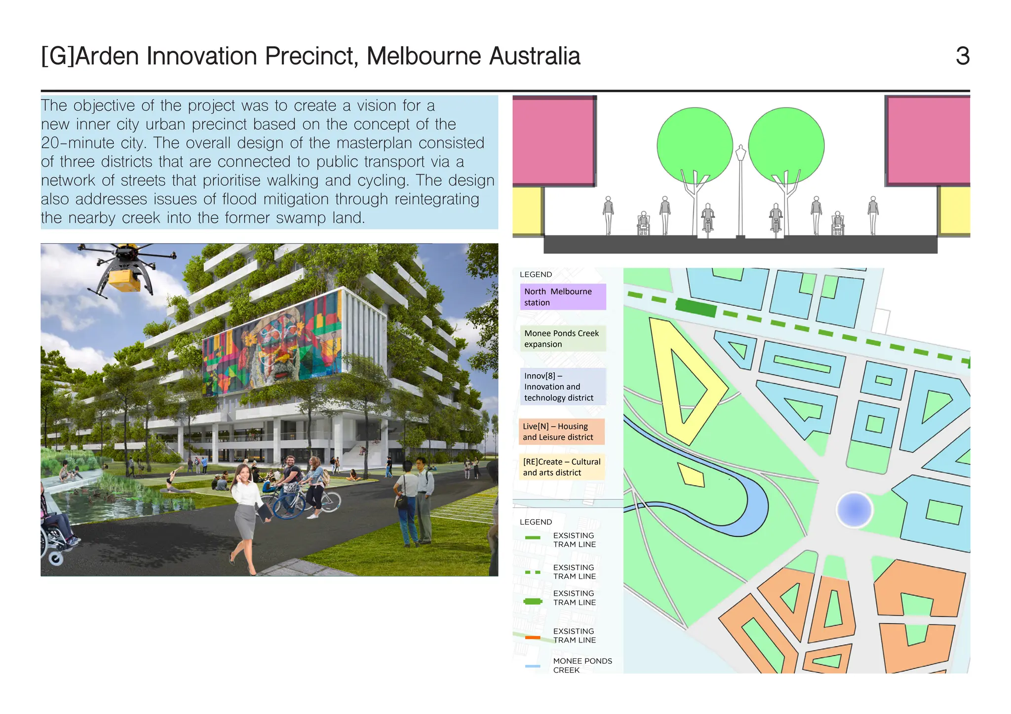 Urban Design Portfolio Tim Hays | PDF