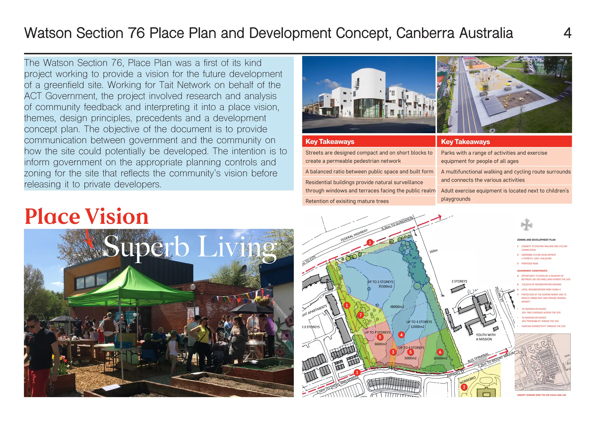 Urban Design Portfolio Tim Hays | PDF