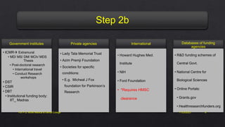 3. How_to_apply_reearch_grant.pptx