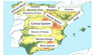 3. spain contents.pptx