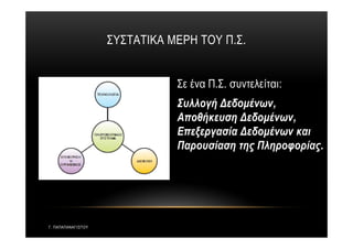 ΠΛΗΡΟΦΟΡΙΑΚΑ ΣΥΣΤΗΜΑΤΑ | PPT