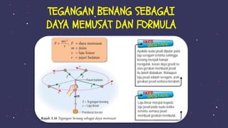 3.1 Hukum Kegravitian Semesta Newton.pptx