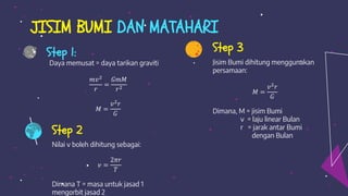 3.1 Hukum Kegravitian Semesta Newton.pptx