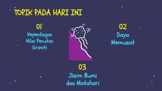 3.1 Hukum Kegravitian Semesta Newton.pptx