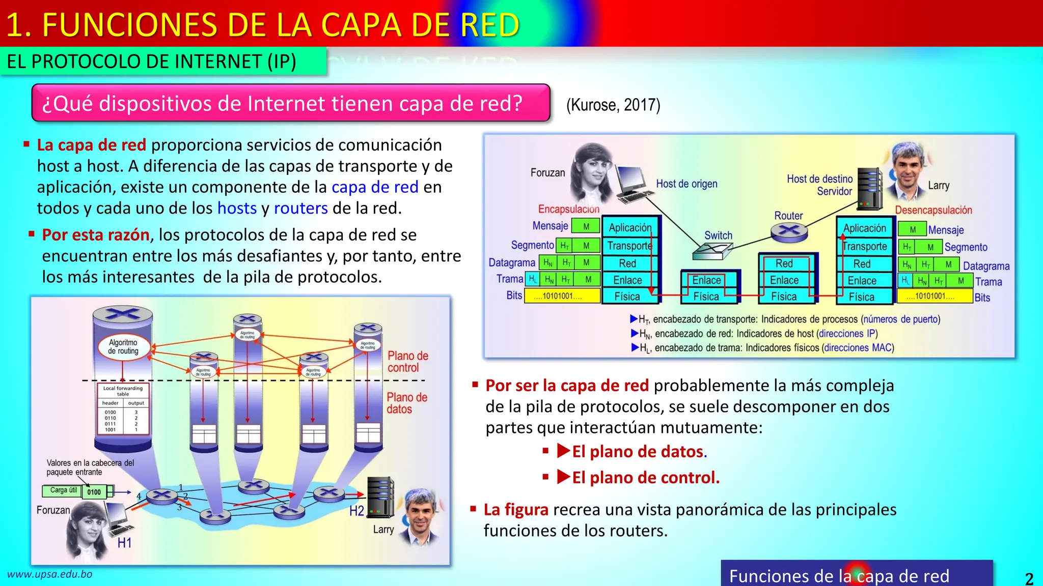 3. El protocolo de Internet (IP) (2.3.23).pdf