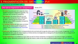 3. El protocolo de Internet (IP) (2.3.23).pdf