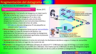 3. El protocolo de Internet (IP) (2.3.23).pdf