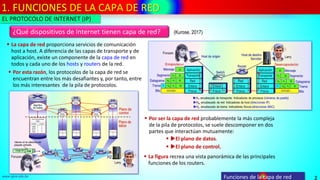 3. El protocolo de Internet (IP) (2.3.23).pdf