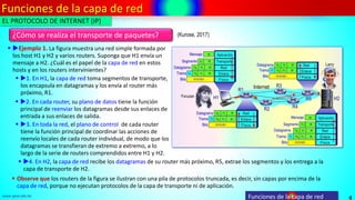 3. El protocolo de Internet (IP) (2.3.23).pdf