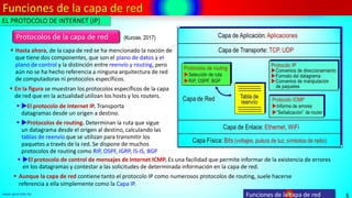 3. El protocolo de Internet (IP) (2.3.23).pdf