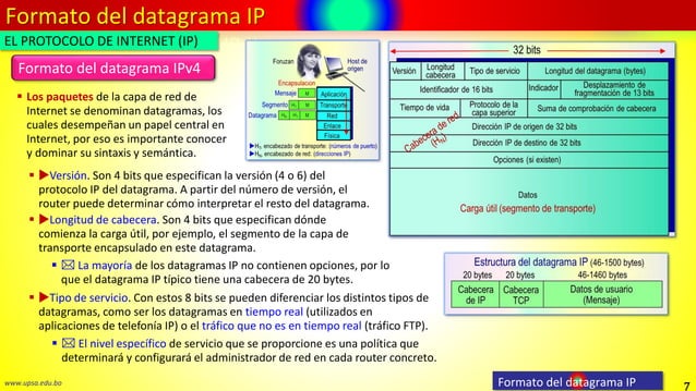 3. El protocolo de Internet (IP) (2.3.23).pdf