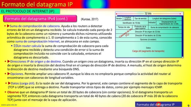 3. El protocolo de Internet (IP) (2.3.23).pdf