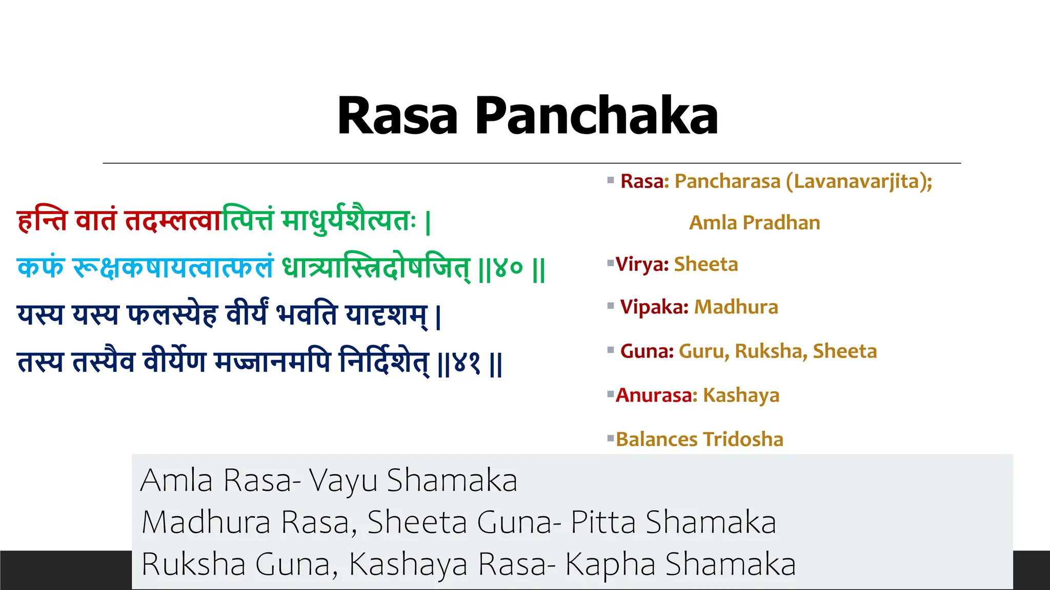 3. DRAVYAGUNA LECTURE SERIES- Amalaki - Copy.pptx