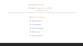 3. DRAVYAGUNA LECTURE SERIES- Amalaki - Copy.pptx