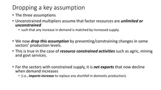 3. Constrained Multiplier Analysis.pptx