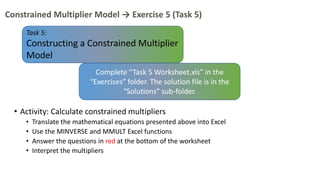 Constrained Multiplier Analysis.pdf