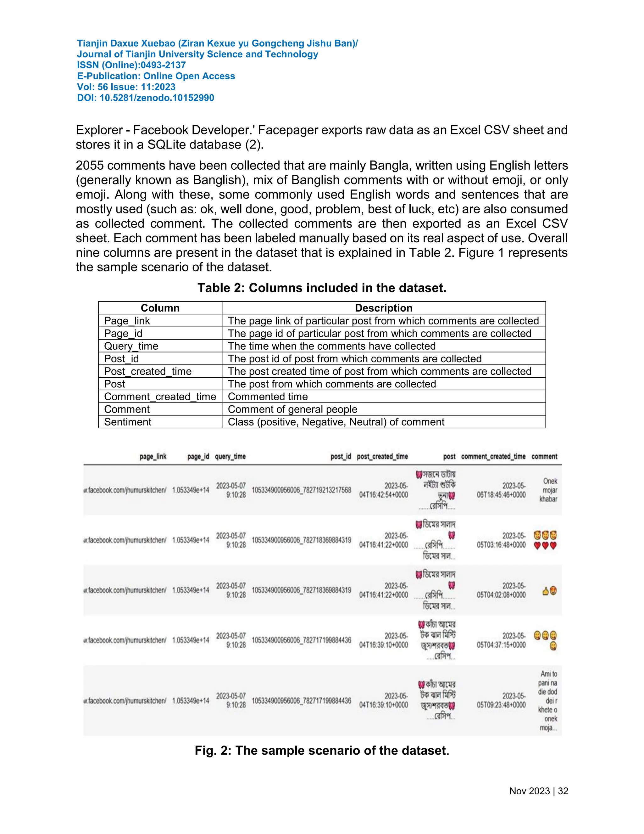 SENTIMENT ANALYSIS OF BANGLA-ENGLISH CODE-MIXED AND TRANSLITERATED SOCIAL MEDIA COMMENTS USING ...