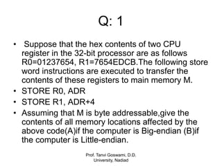 3. Chapter2- Storage Order - Little Endian Vs Big Endian.pdf