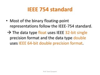 3. IEEE 754 FLOATING POINT For Comp. ORG.pdf