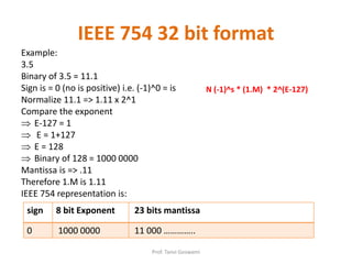 3. IEEE 754 FLOATING POINT For Comp. ORG.pdf | Physics | Science