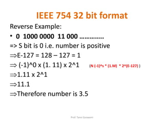 3. IEEE 754 FLOATING POINT For Comp. ORG.pdf | Physics | Science
